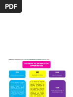 Unidad 5 - Matriz de Viabilidad, Factibilidad y Deseabilidad | PDF | El ...