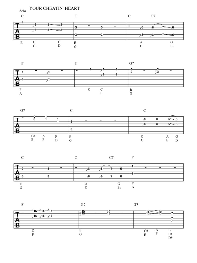 Your Cheating Heart Lap Steel Tab Detail | PDF