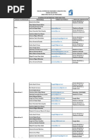 Mi UMG Universidad Mariano Gálvez de Guatemala | PDF