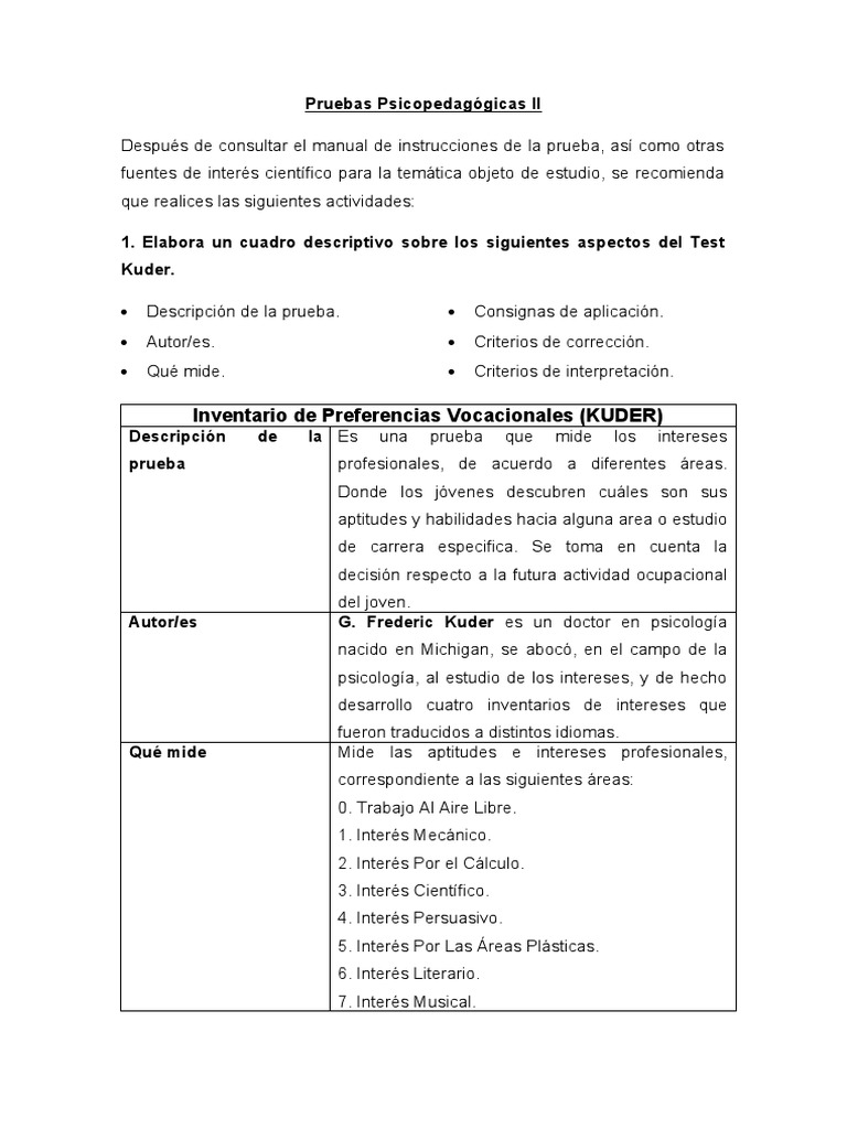 Prueba Kuder | PDF | Conceptos psicologicos | Science
