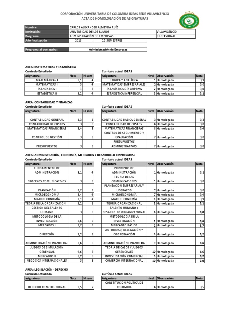 Acta de Homologación Carlos Alexander Almeyda Ruíz | PDF | Business ...