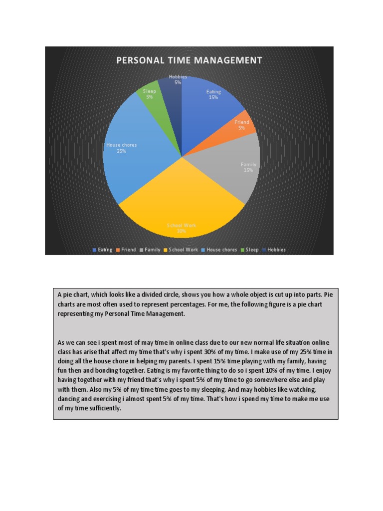 Personal Time Management: Hobbies 5% | PDF