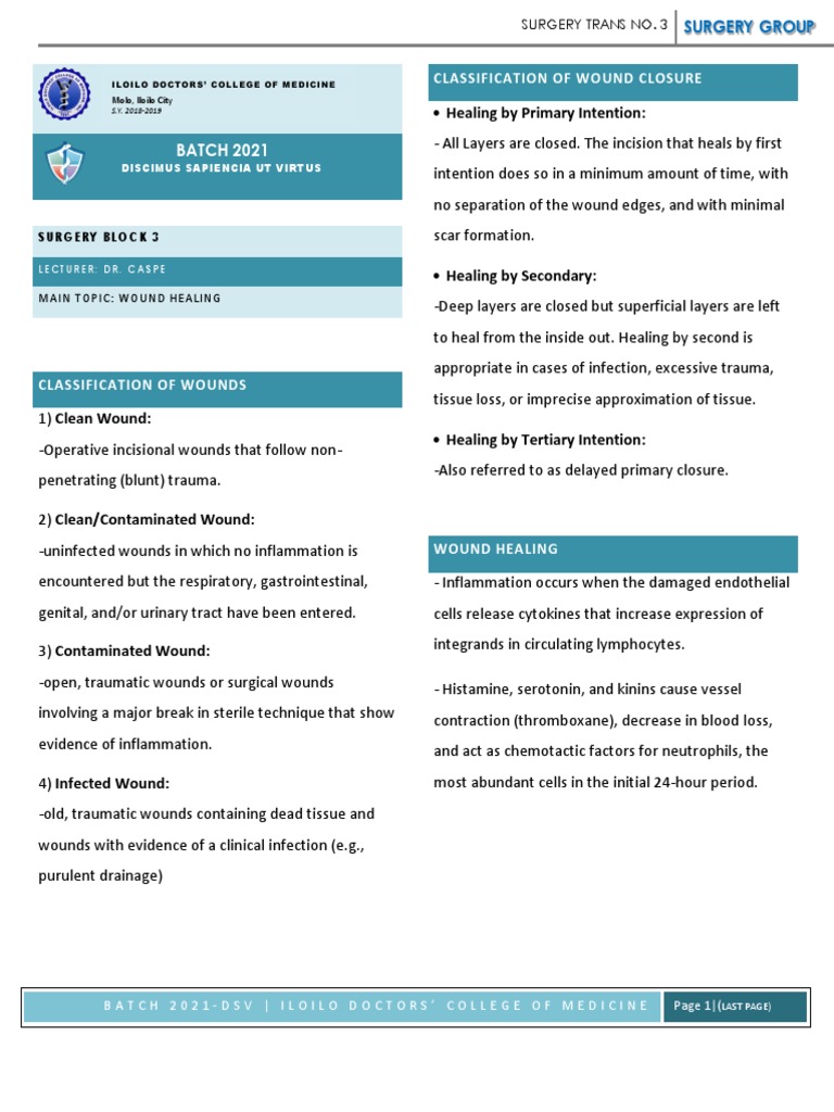 SURGERY BLOCK 3 Part 1 W.healing Breast S.infection | PDF | Breast ...