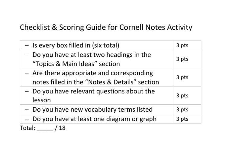 Scoring Guide For Cornell Notes Activity | PDF
