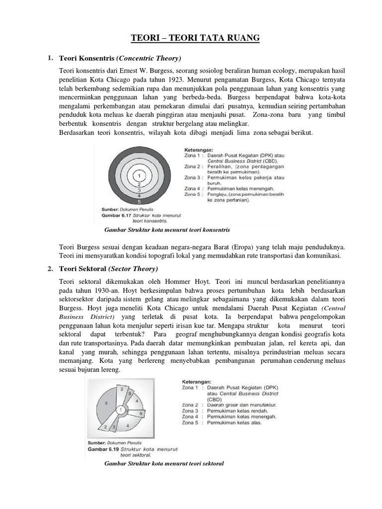 Teori Tata Ruang | PDF