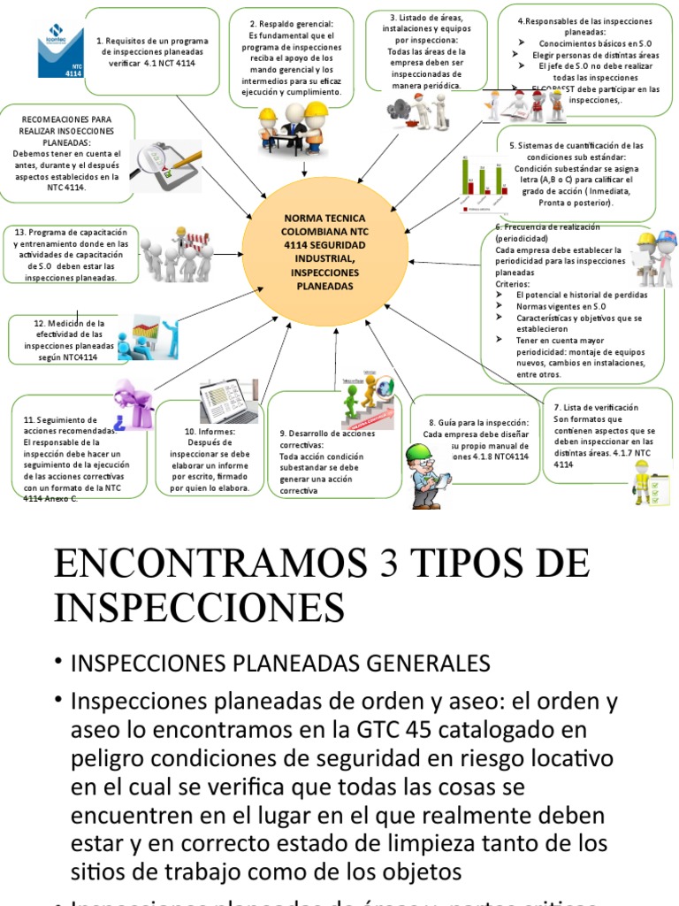 Mapa Mental Pdf Business