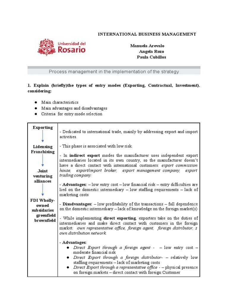 IB Assignment Entry Modes | PDF | Exports | Franchising
