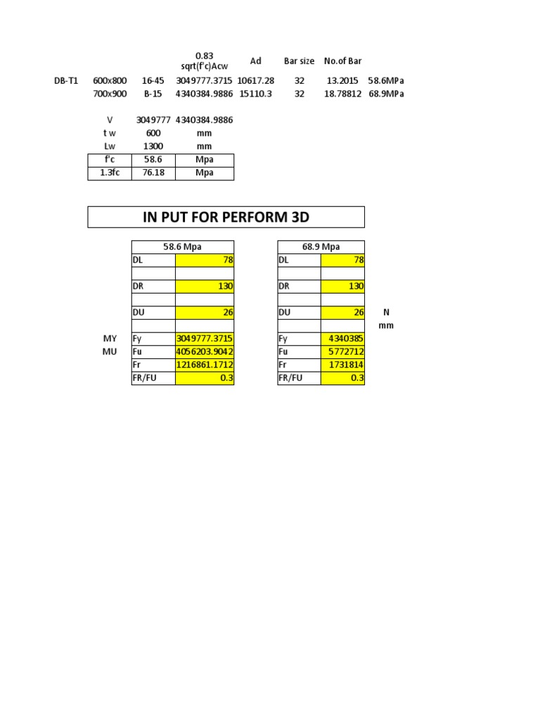 Beam Design with Shear Hinge Analysis | PDF | Reinforced Concrete ...