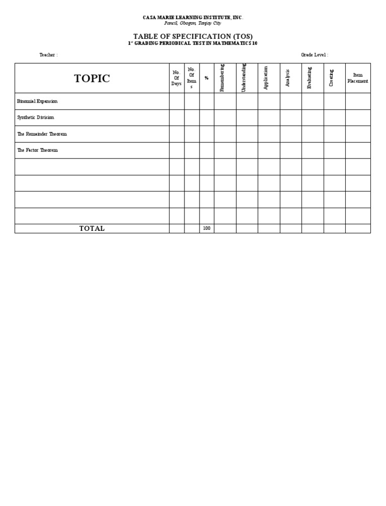 Topic: Table of Specification (Tos) | PDF