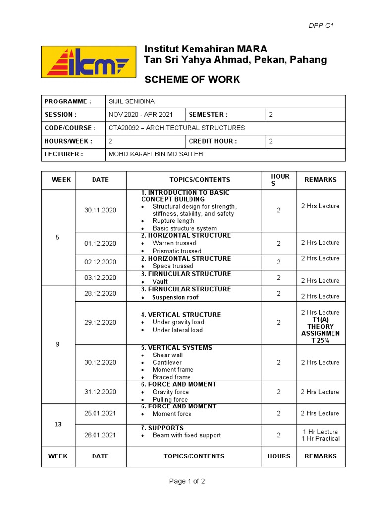Sow - Architectural Structures Nov-Apr2021 | PDF | Truss | Beam (Structure)