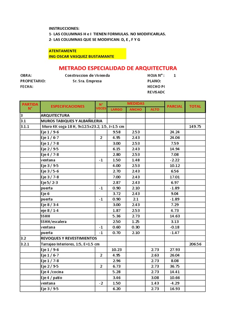 Planilla - Metrados.especialidad Arquitectura | PDF