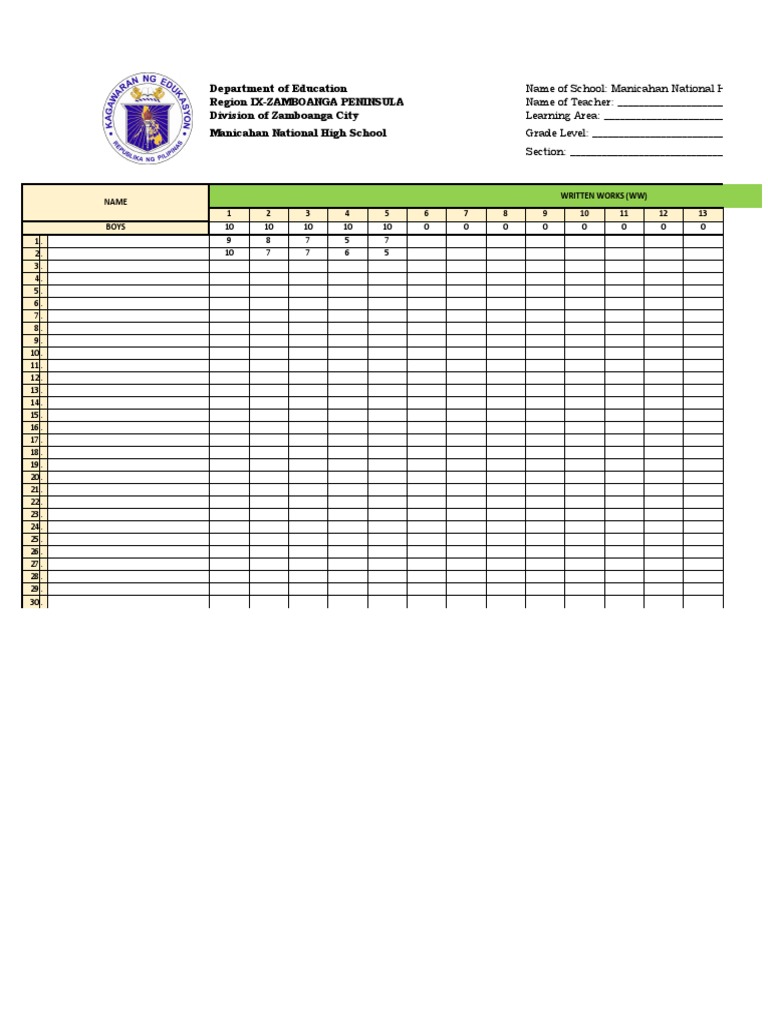 Student Performance Report | PDF