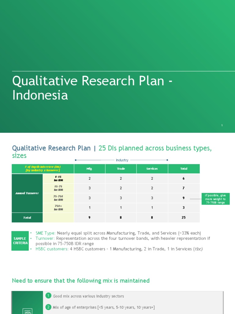 Qualitative Research Plan - ID | PDF | Small And Medium Sized ...