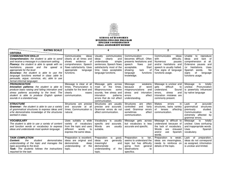 Oral Assessment Rubric for Business English | PDF | Vocabulary ...