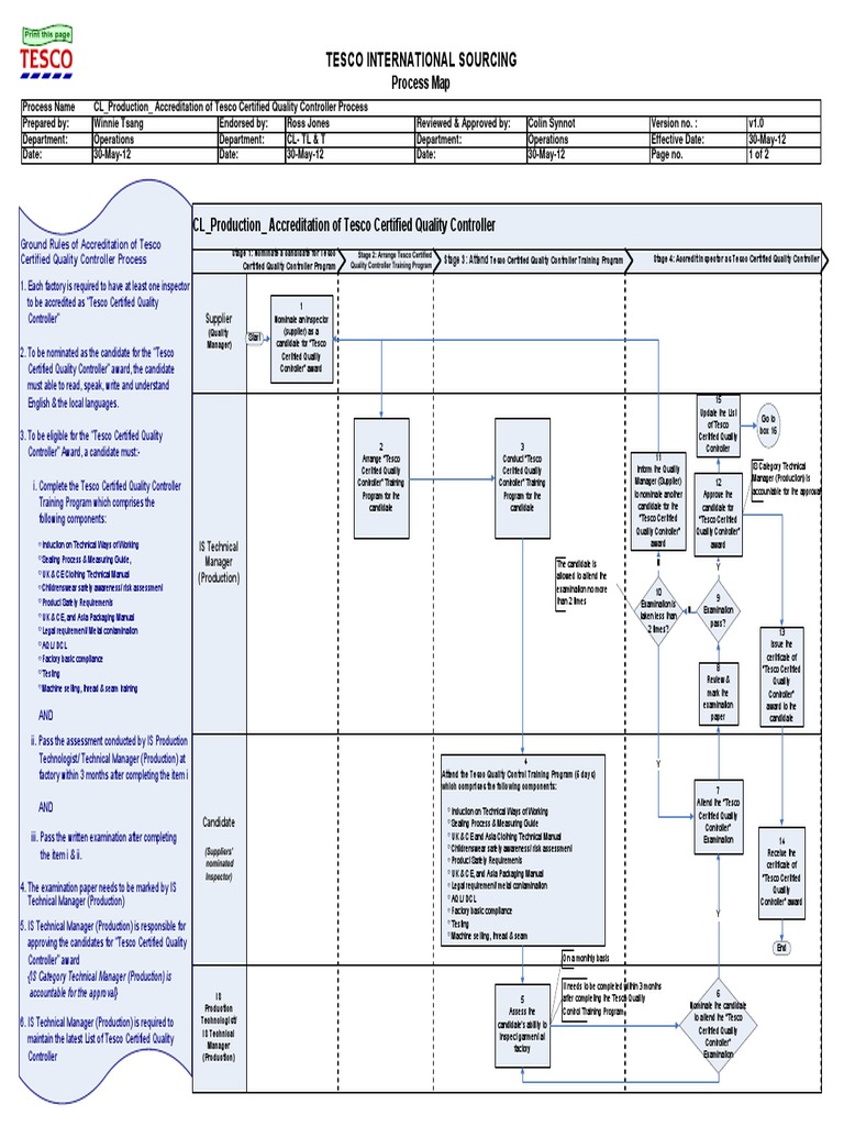 CL Accreditation of Tesco Certified QC Process and Note v1 PDF | PDF ...