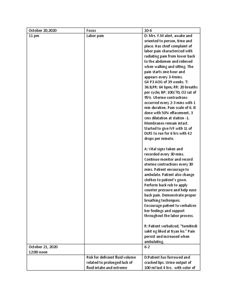 FDAR | PDF | Childbirth | Pain