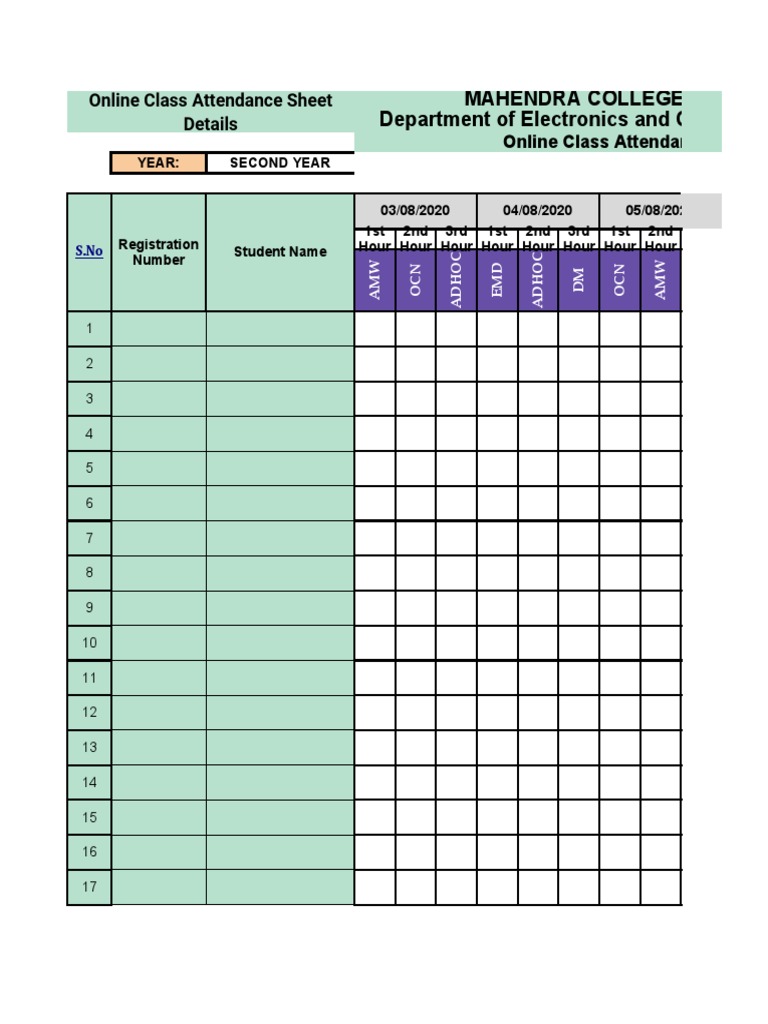 Current Sem Online Class Attendance | PDF | Digital Signal Processing ...
