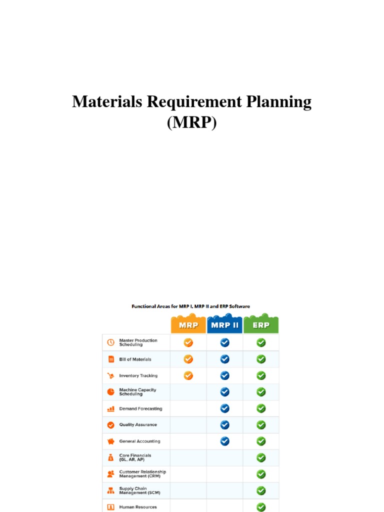 MRP - New PDF | PDF | Supply Chain Management | Systems Science