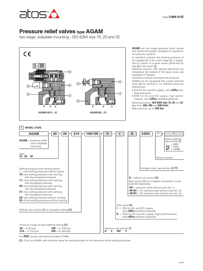 Pressure Relief Valves Agam: Two Stage, Subplate Mounting - ISO 6264 ...
