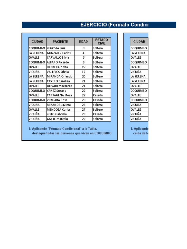 Ejercicio de Formato Condicional en Excel | PDF