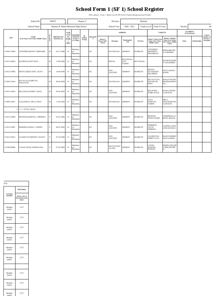 Grade 9 School Register 2020-2021 | PDF