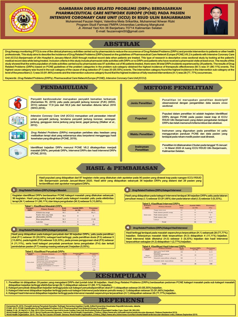 Poster Analisis DRP PCNE | PDF | Pharmacy | Therapy