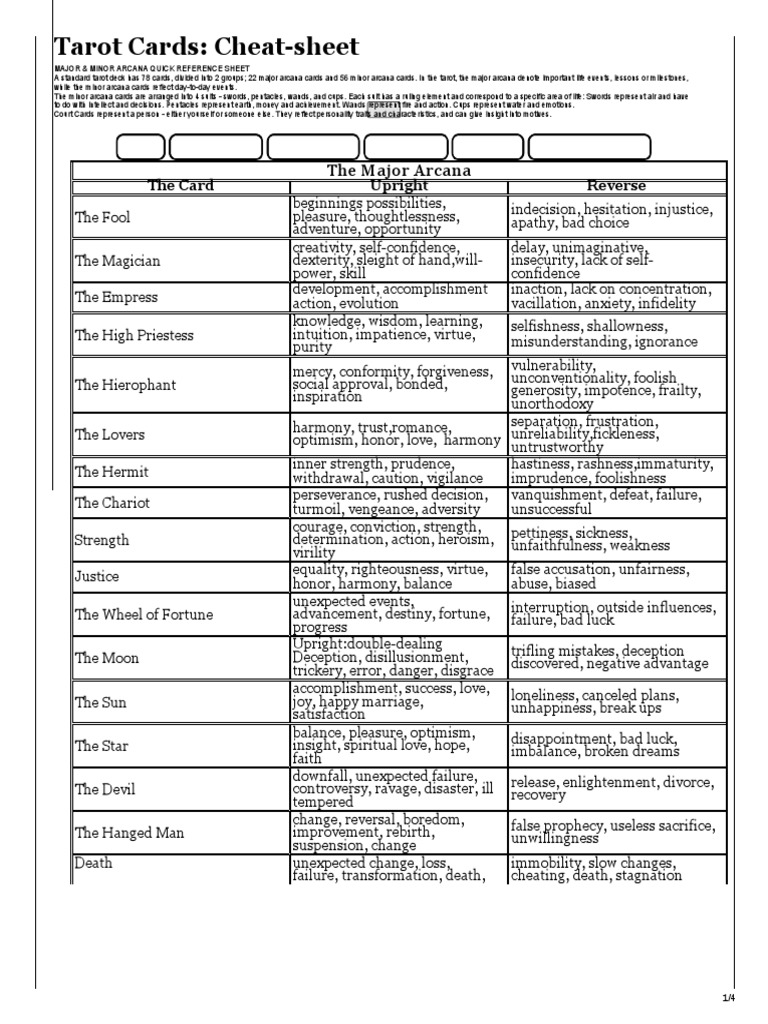 Tarot Cards Cheat Sheet: Major & Minor Arcana Quick Reference | PDF ...