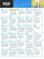 IWT Conscious Spending Plan | PDF