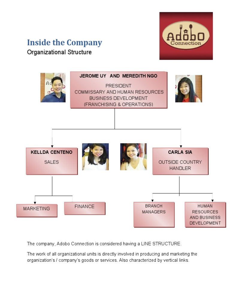 Inside The Company Organizational Struct | PDF