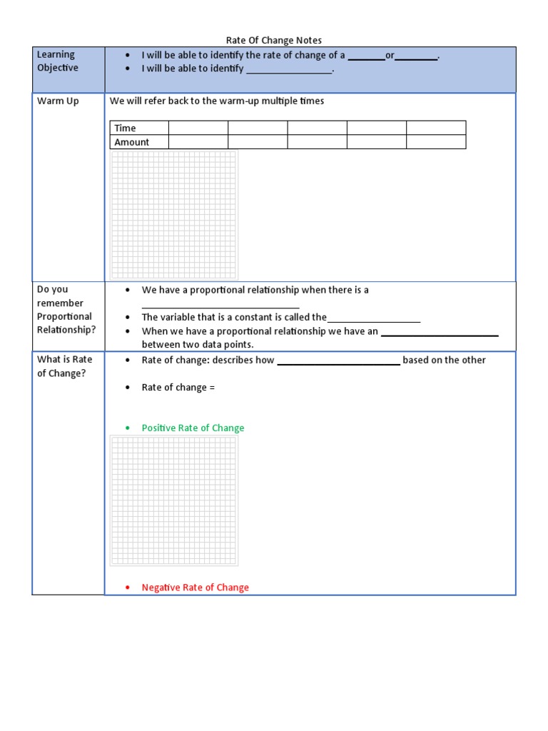 Rate of Change Notes | PDF
