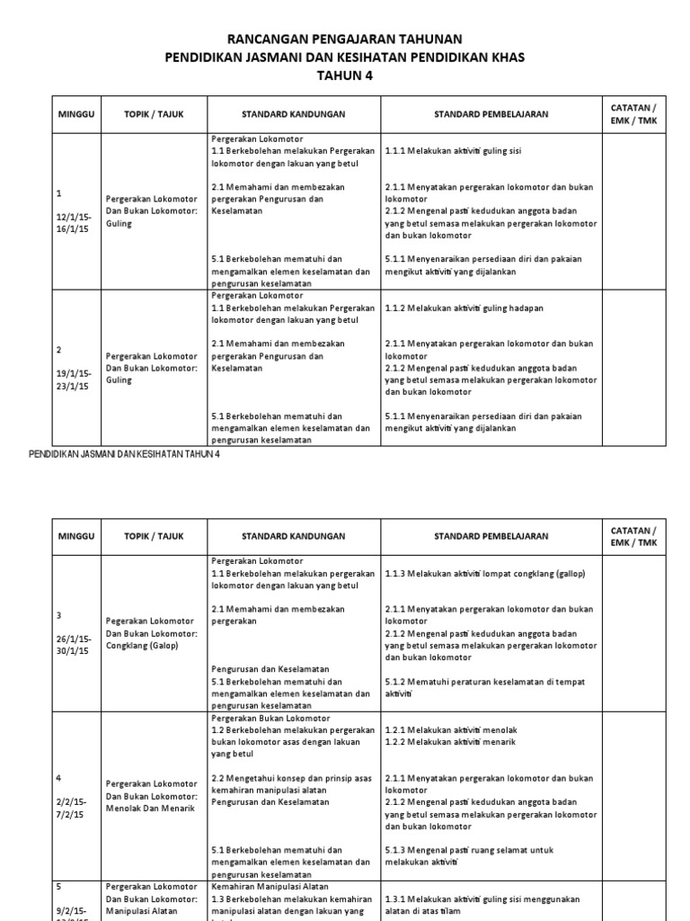 Rancangan Pengajaran Pergerakan Lokomotor | PDF