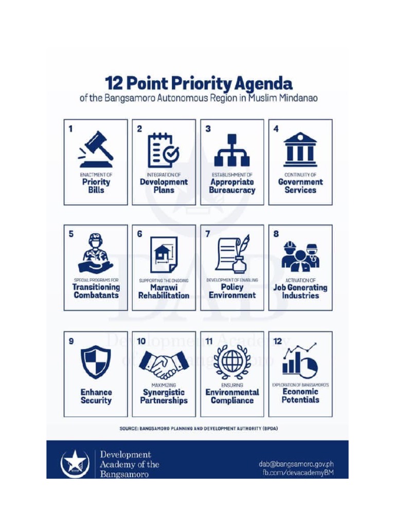 12 Point Agenda | Download Free PDF | Policy | Economies