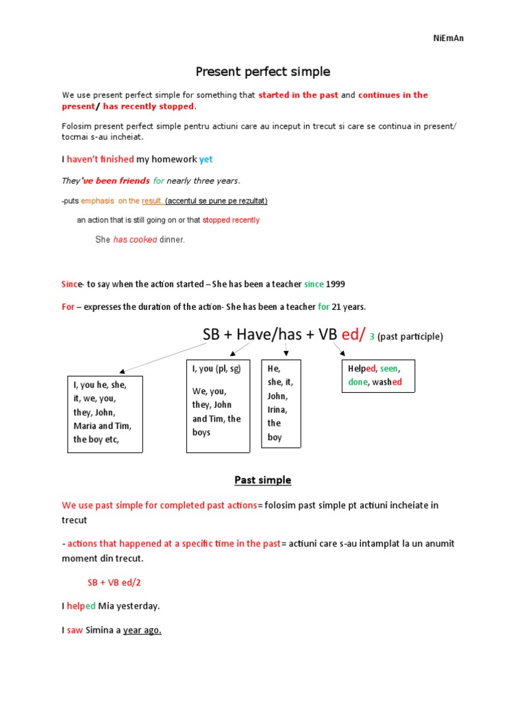 Present Perfect Simple, Past Simple | PDF