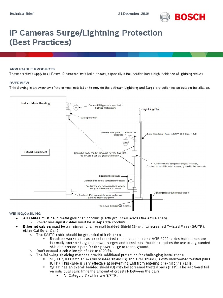IP Cameras Surge/Lightning Protection (Best Practices) : Applicable ...
