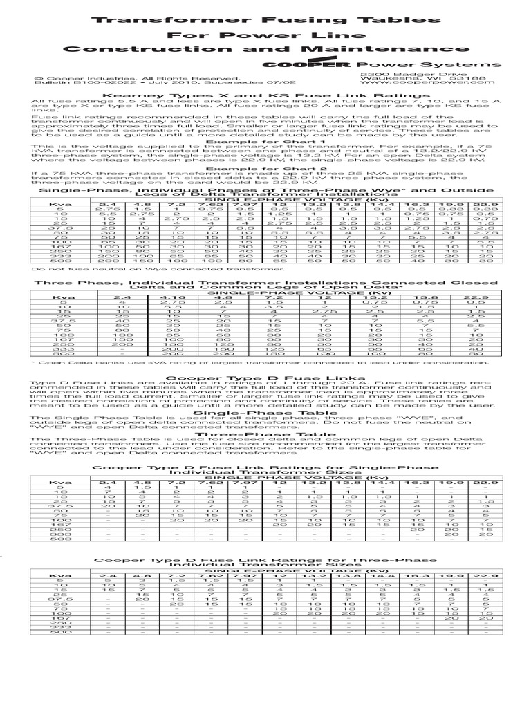 Transformer Fusing Tables For Power Line Construction and Maintenance ...