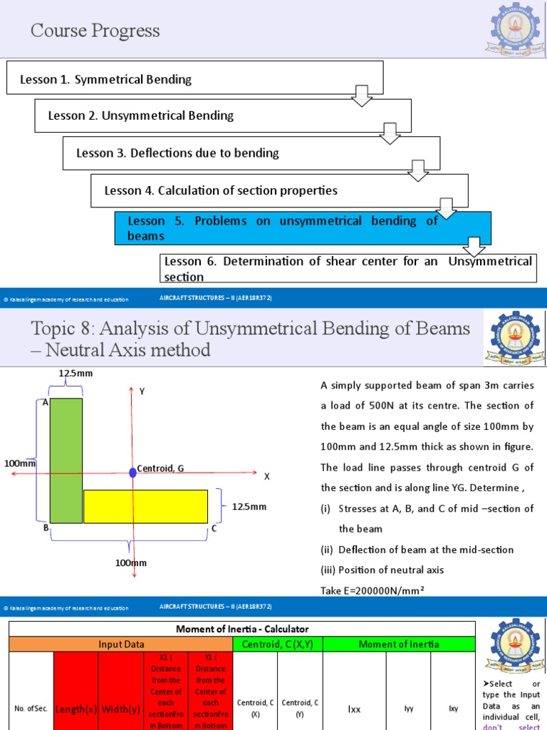 Aircraft Structures-II - U1 - L1 - T8 - Analysis of Unsymmetrical Bending of Beams - Neutral ...