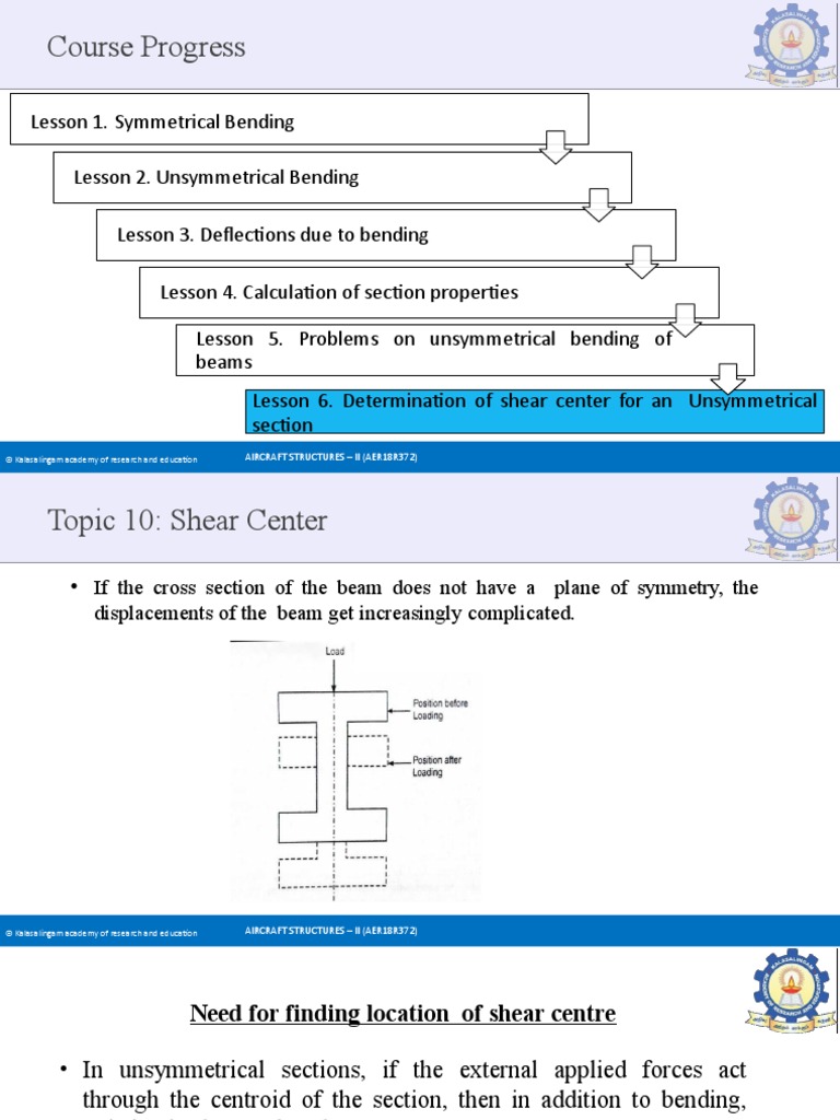 Aircraft Structures-II - U1 - L1 - T10 - Shear Center | PDF | Bending ...
