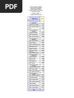 JROTC Rank Structure and Responsibilities | PDF | Military Rank ...
