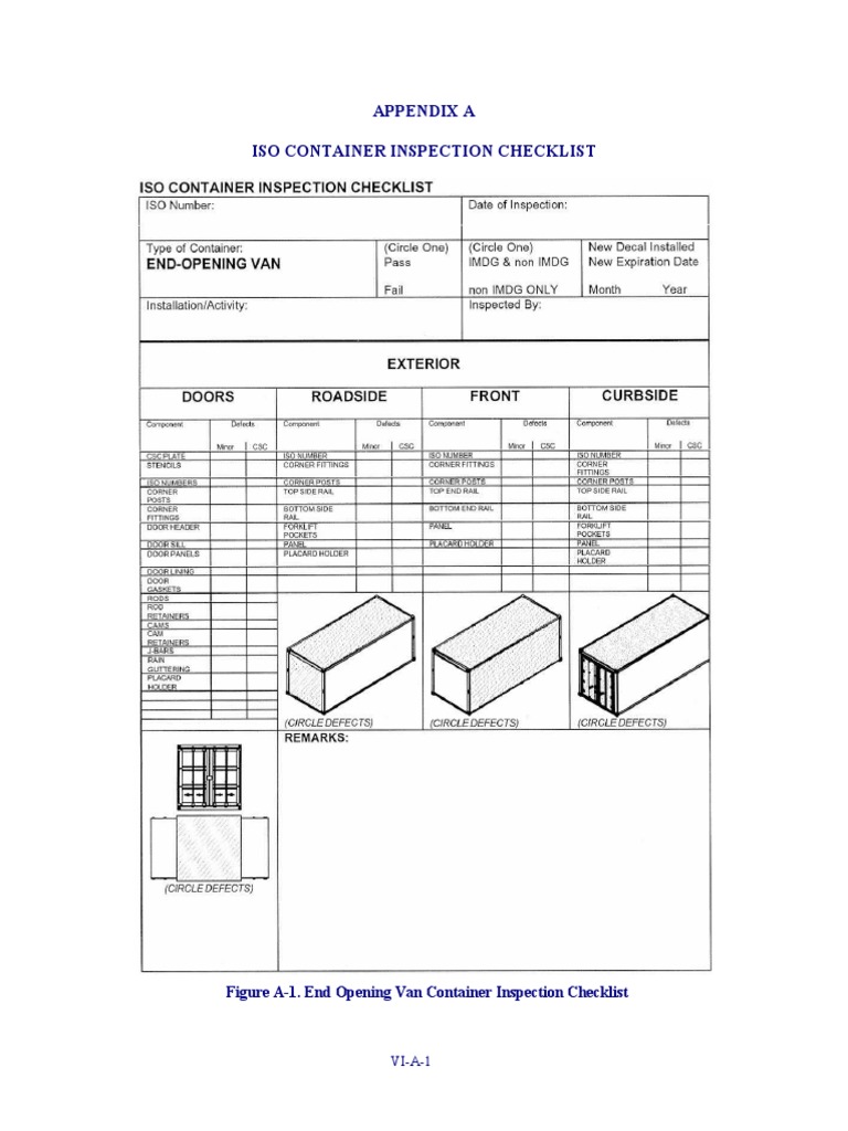 ISO Container Inspection Checklist | PDF | Business