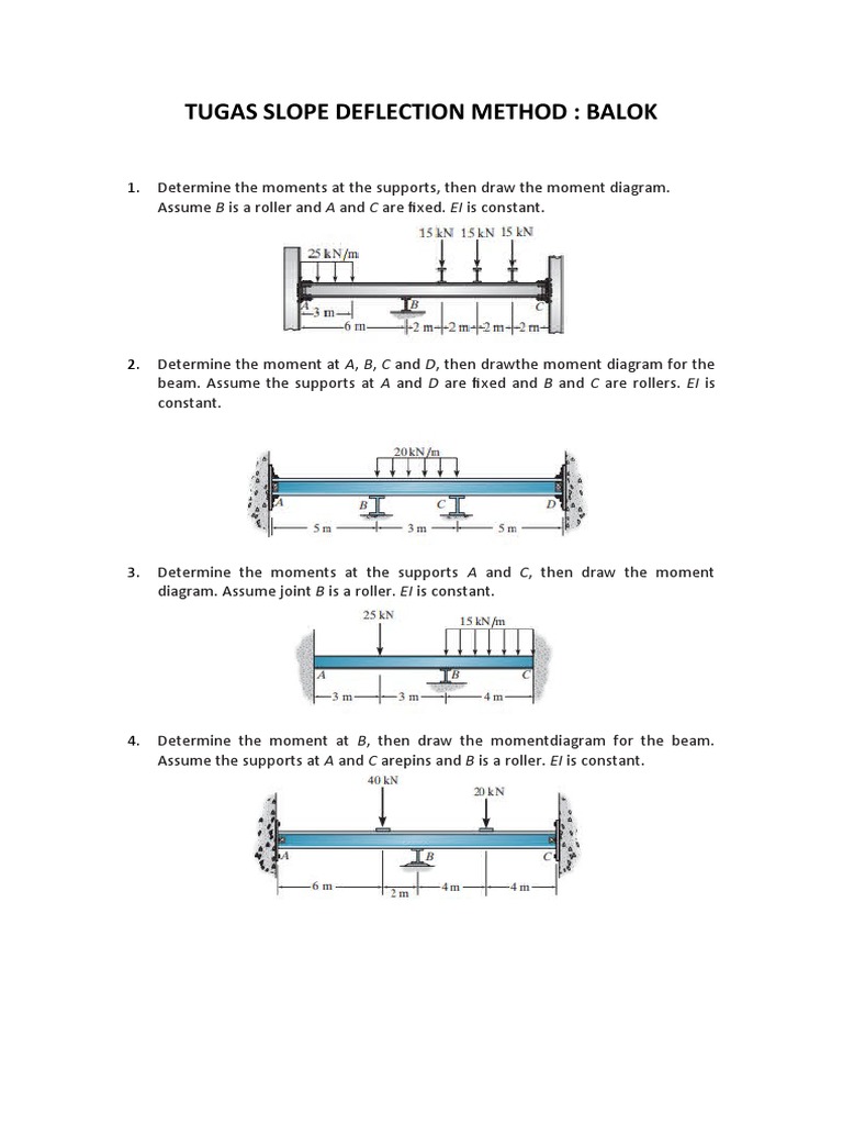 Tugas Slope Deflection Method | PDF