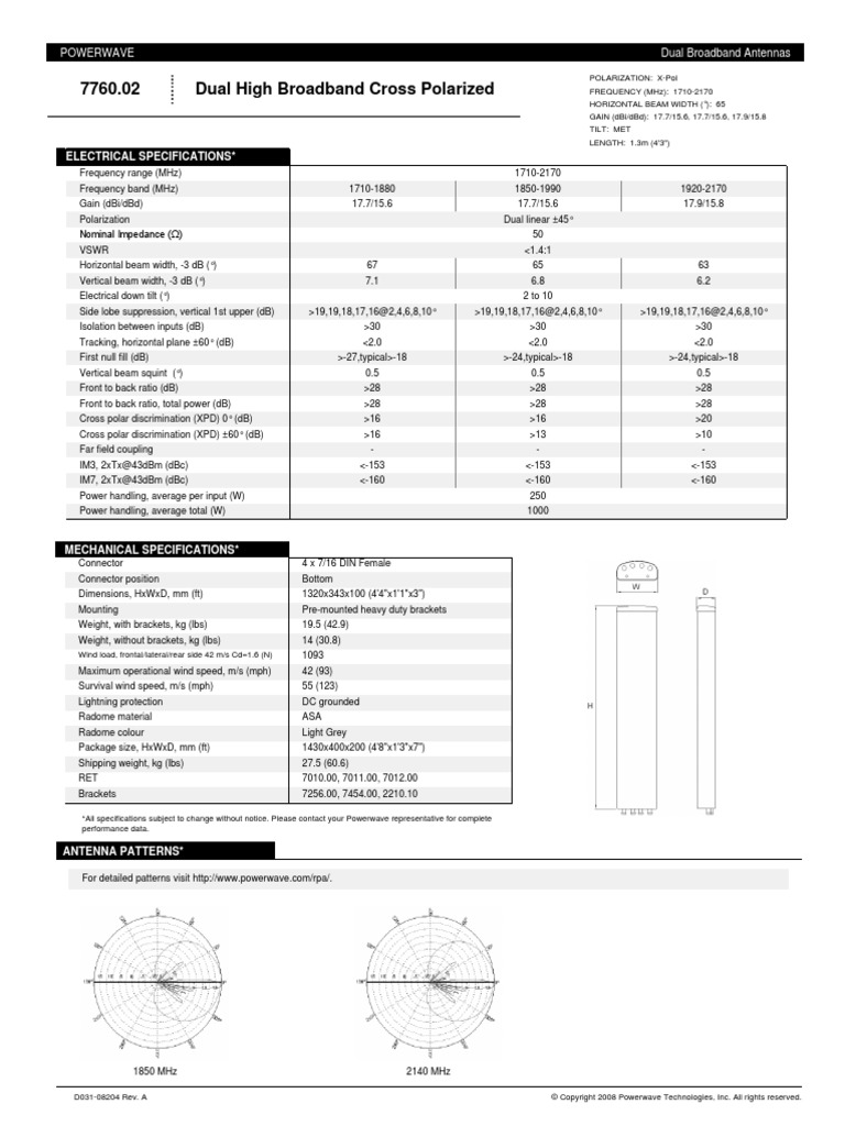 PowerWave 7760.02 | PDF | Antenna (Radio) | Radio