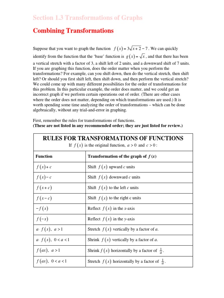 Combining Transformations: Section 1.3 Transformations of Graphs | PDF ...