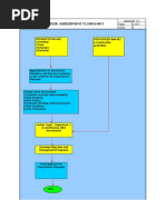 Ventilation Plan For Confined Space Entry | PDF | Ventilation ...