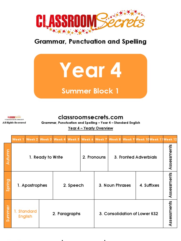 Year 4 Standard English Small Steps and Guidance | PDF | English ...