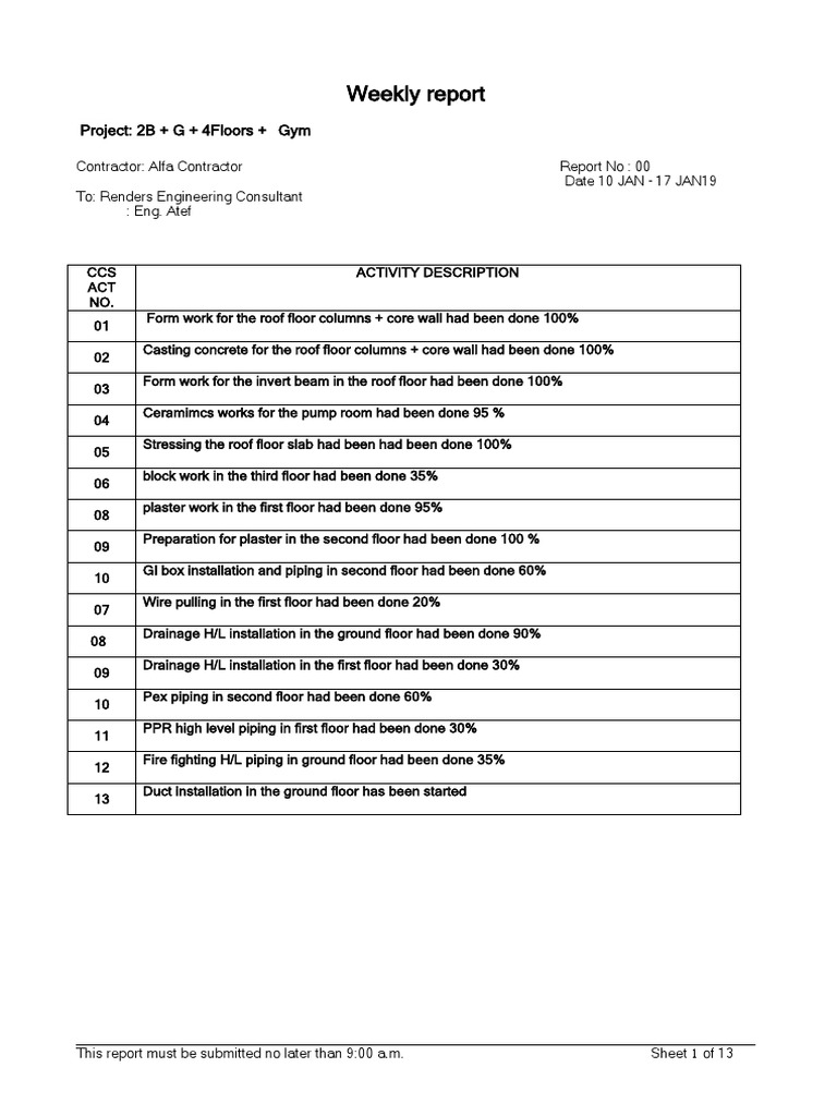 Weekly Report: Project: 2B + G + 4floors + Gym | PDF | Art Media ...