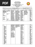 Drug Study (Potassium Chloride) | PDF | Diseases And Disorders | Medicine