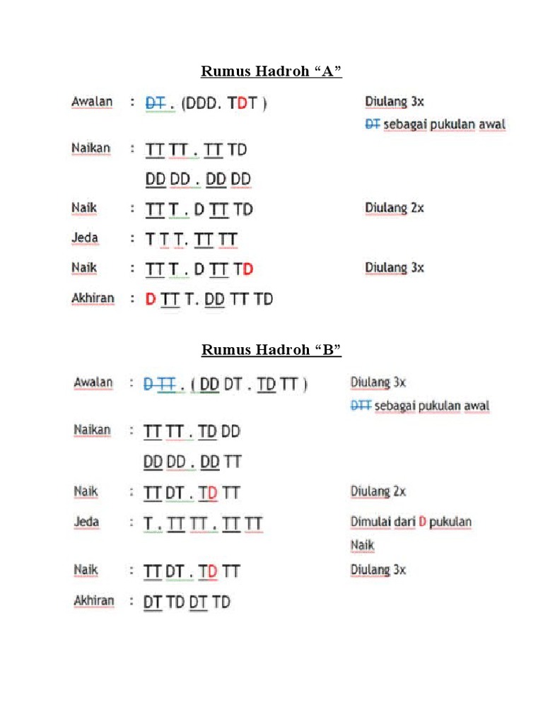 Rumus Hadroh | PDF