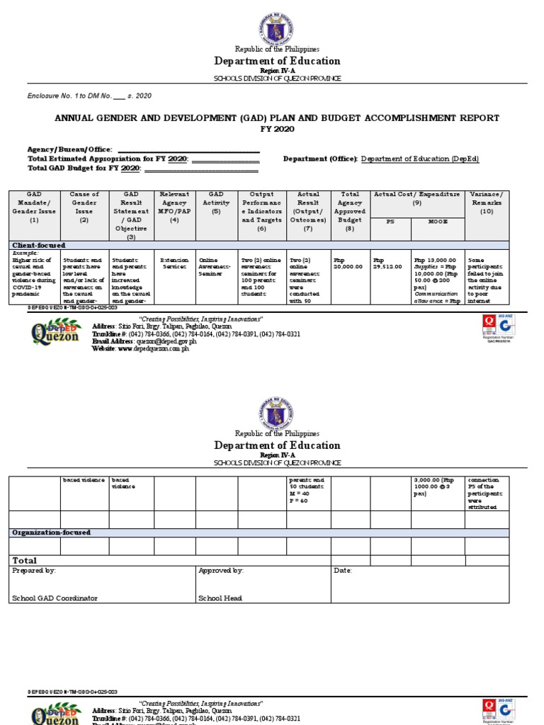 Department of Education: Annual Gender and Development (Gad) Plan and ...