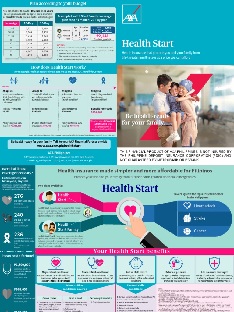 Health Start: A Sample Health Start Family Coverage Plan For A 1 ...