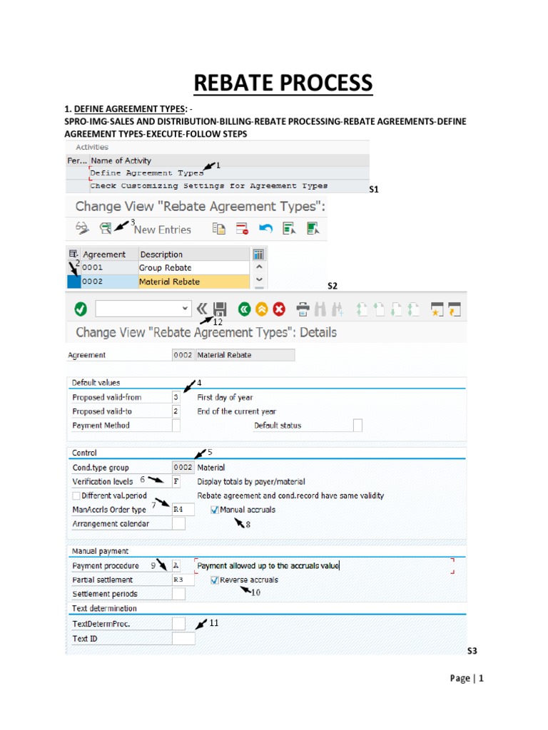 Rebate Process | PDF | Computing | Business